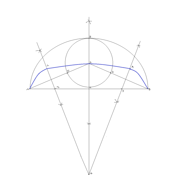 Arcos - Geometria Descritiva descomplicada
