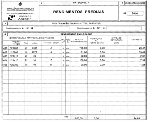 Obrigações Fiscais - Modelo 3 - Instruções de Preenchimento ...