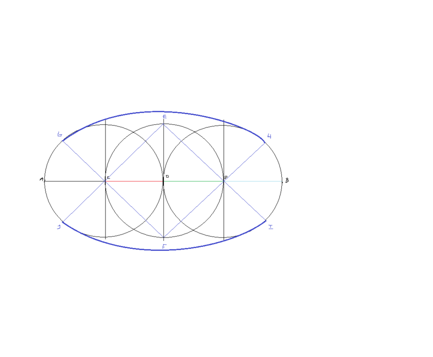 Oval e óvulo - Geometria Descritiva descomplicada