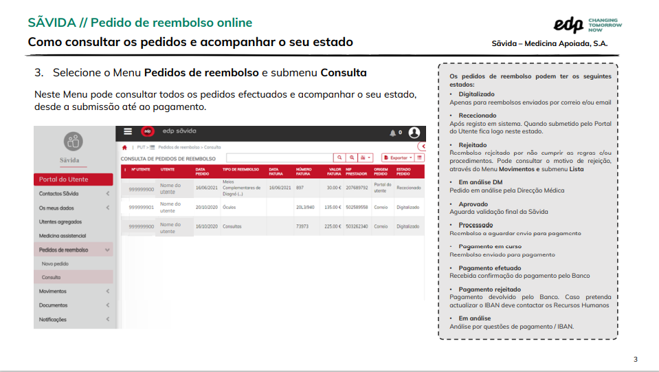 É utente Sãvida? Saiba que já é possível submeter os seus pedidos de ...