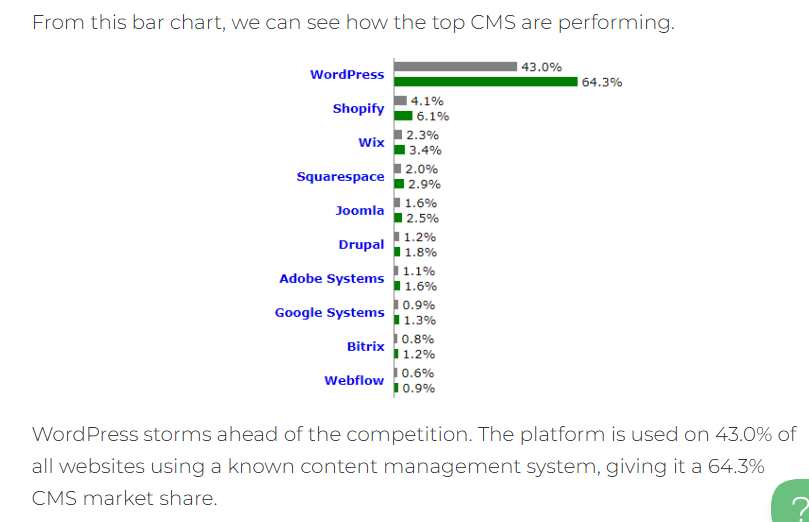 O CEO do WordPress.org Matt Mullenweg e o WP Engine querem tornar o ...