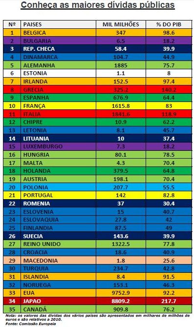 FMI, BCE E CE, OS HOMENS DE FRAQUE - LUMINÁRIA